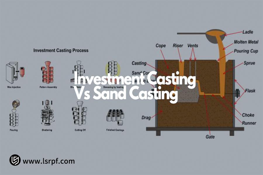 What is Investment Casting？